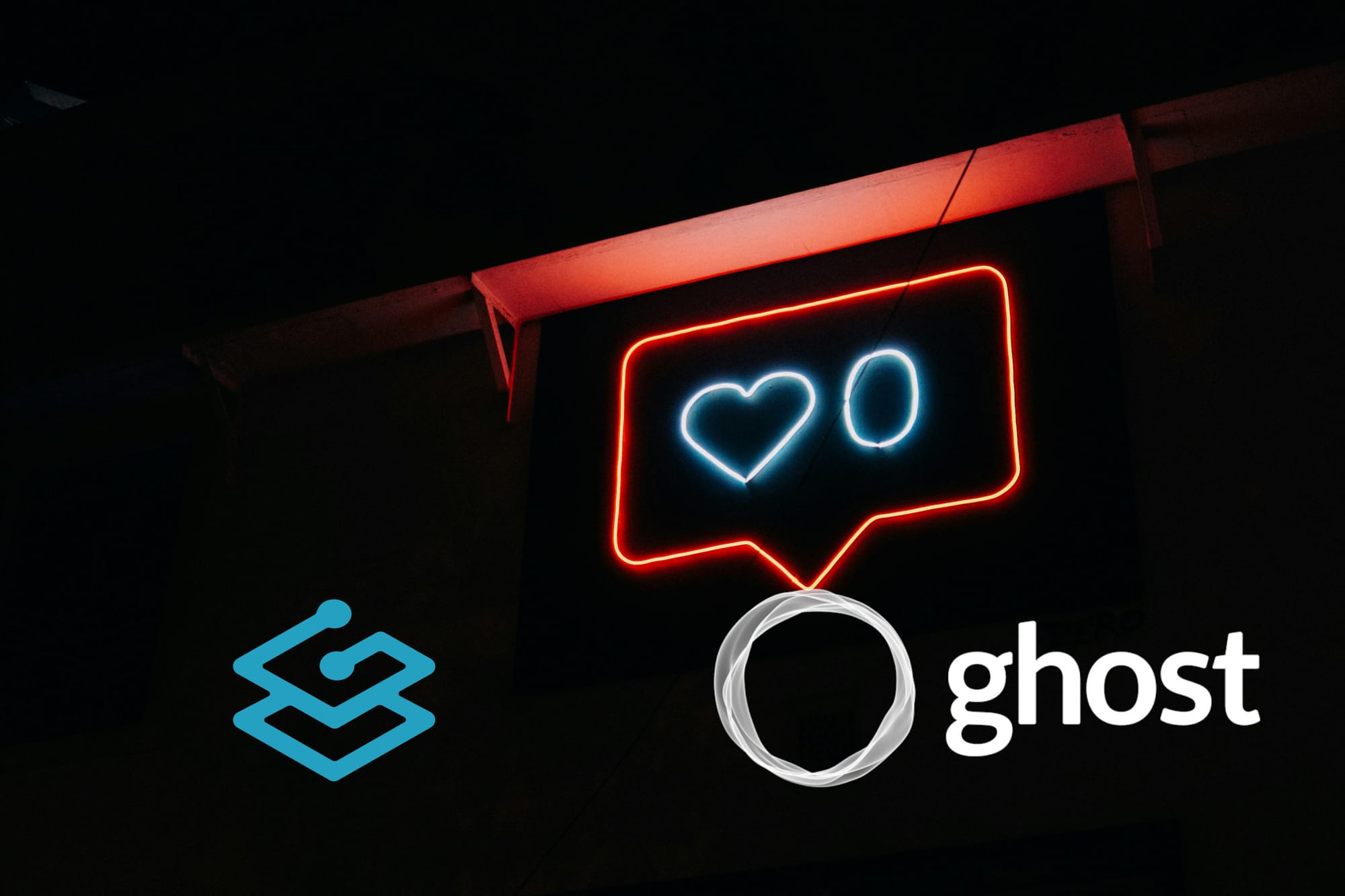 Ghost 6 and ActivityPub behind Traefik on Docker